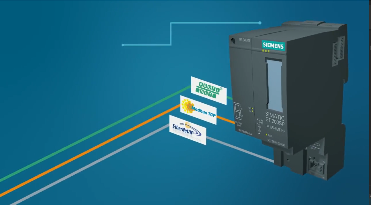 ET 200SP MultiFieldbus Interface Module - Applied Controls, Inc.